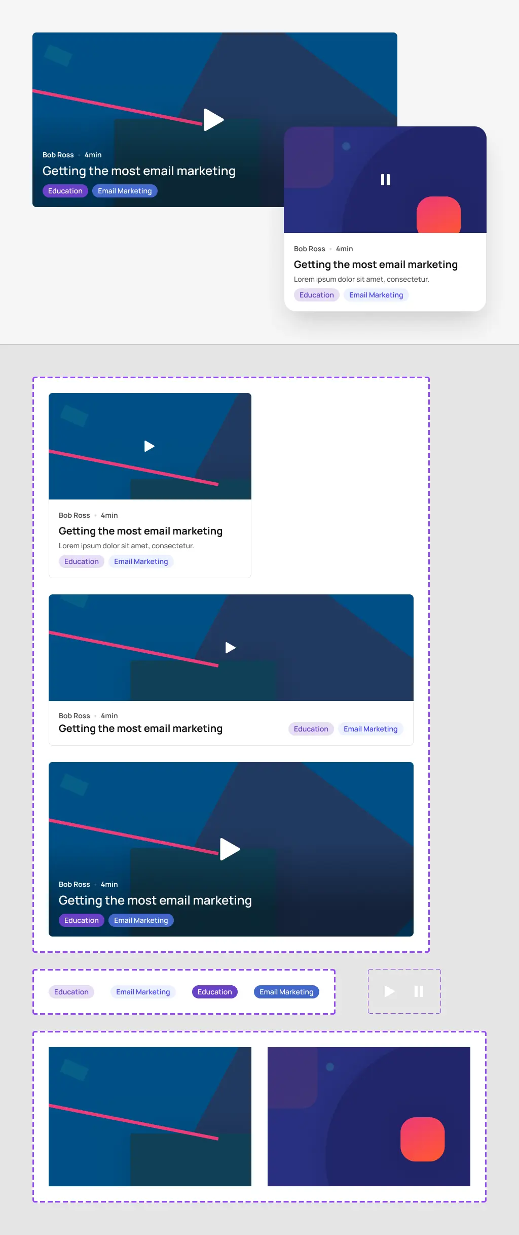 Figma Card Article Video Content Ui Component Component Collector Design System